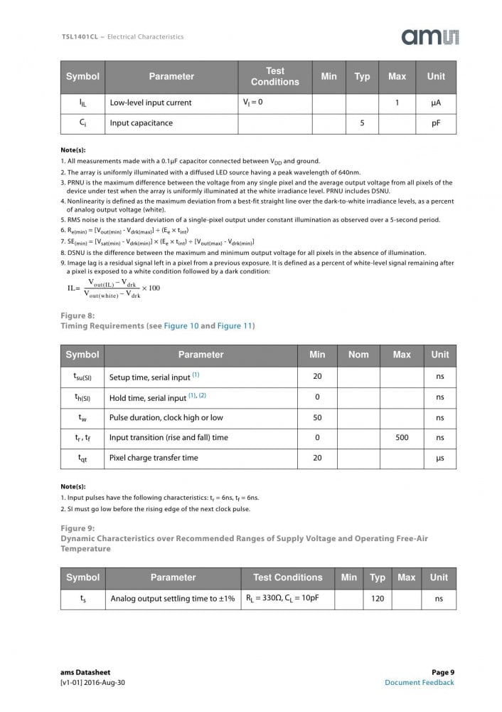 TSL1401CL datasheet page 9