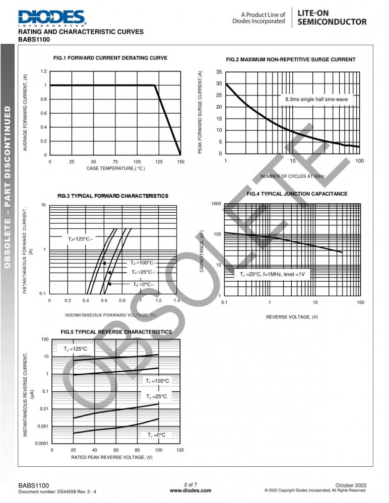 BABS1100-TR datasheet page 2