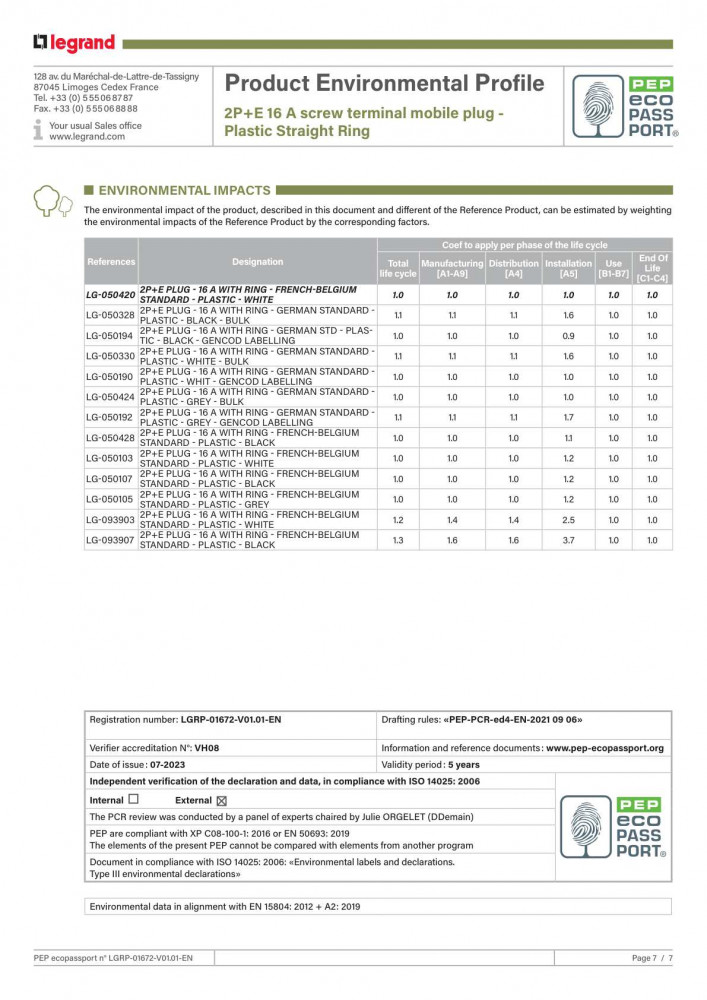 Legrand product document, page 7