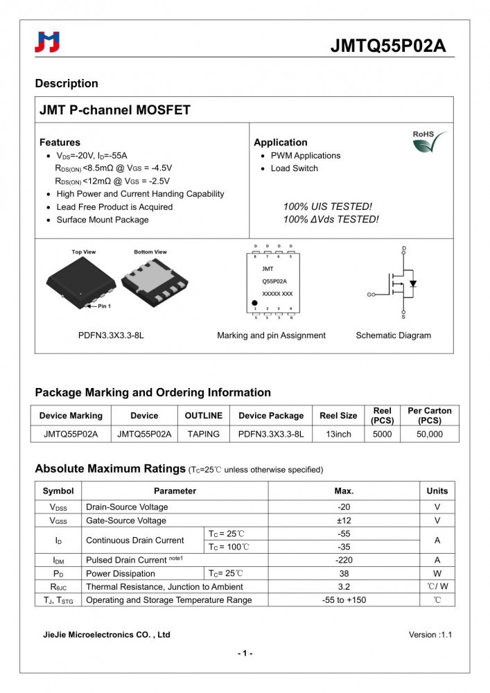 JMTQ55P02A datasheet page 1