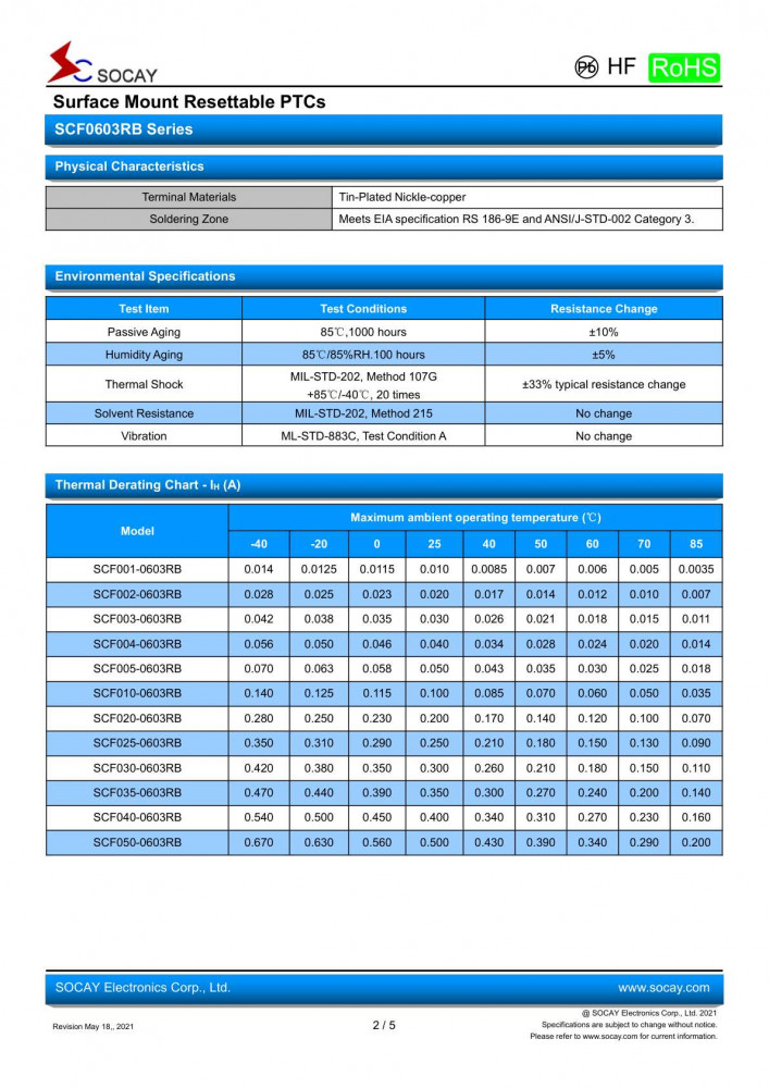SCF0603RB datasheet page 2