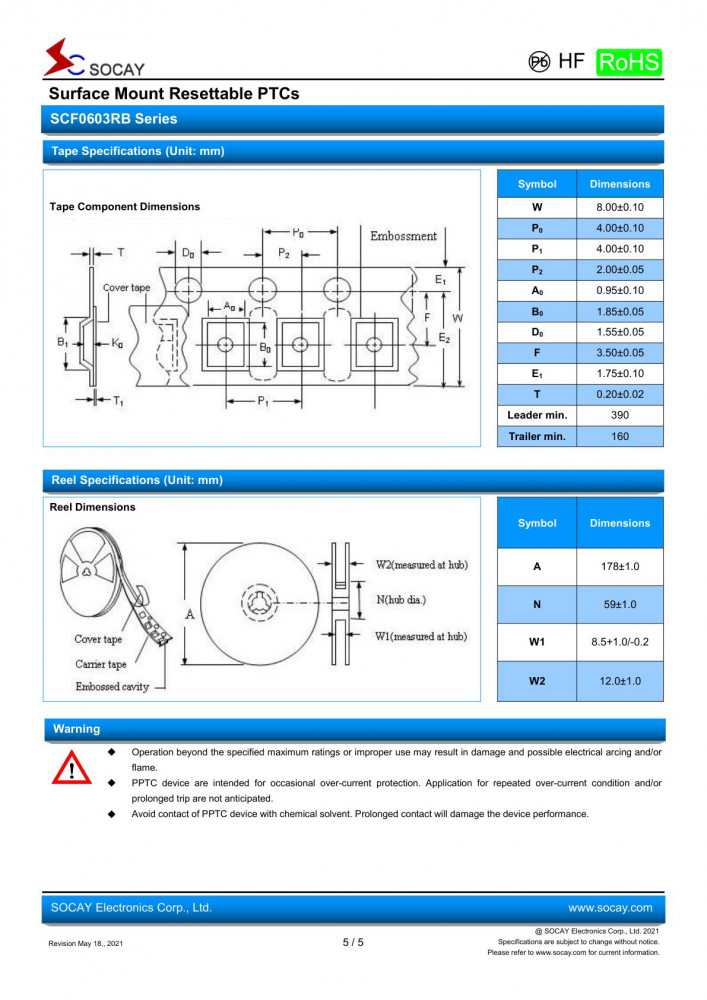 SCF0603RB datasheet page 5