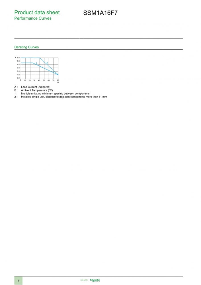 SSM1A16F7 technical document page 4
