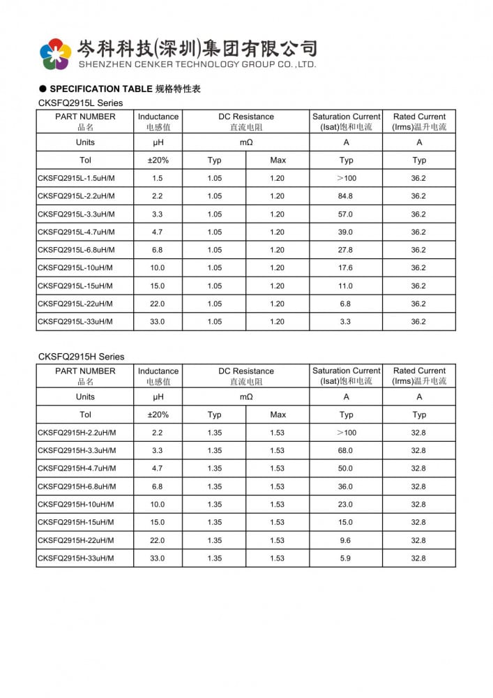 CENKER datasheet page 3