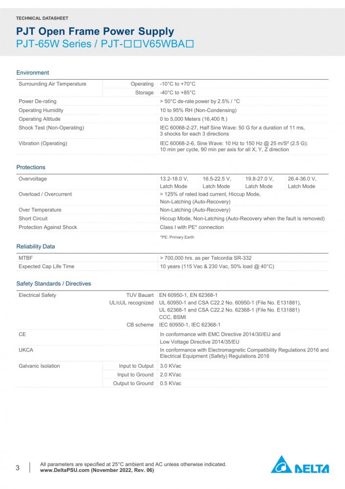 Delta PJT-65W datasheet page 3