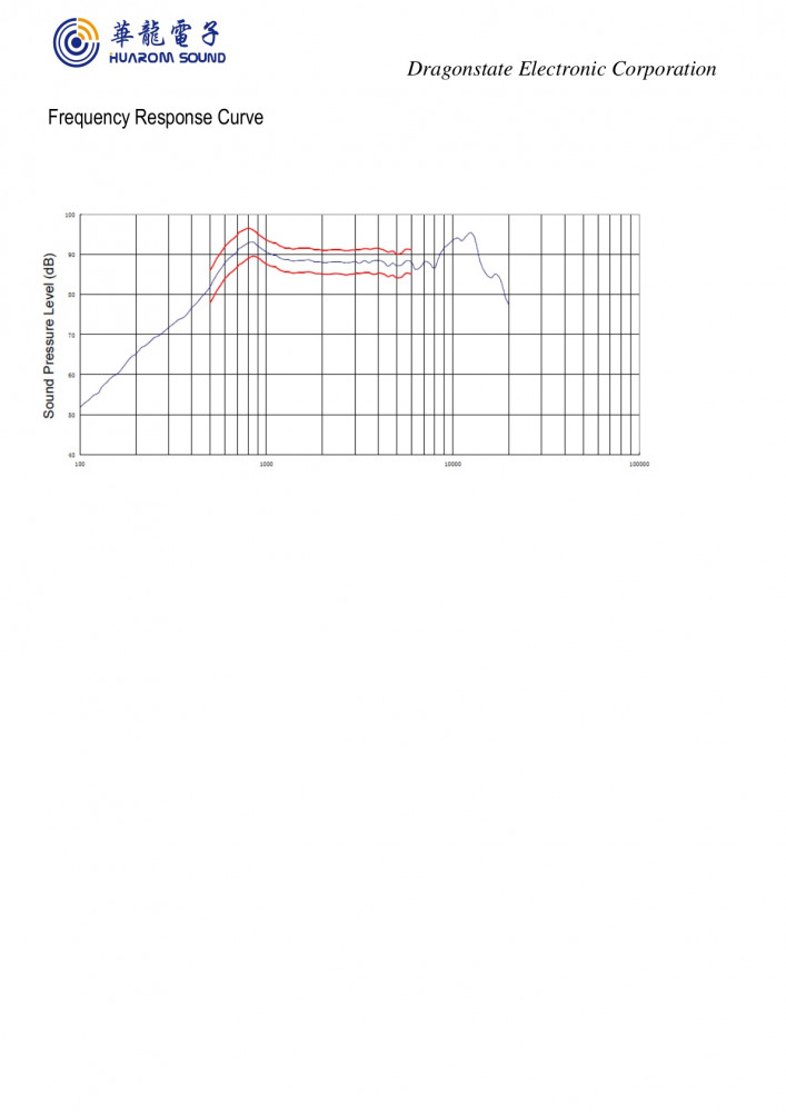 HDK-151108ZA-4C4 mechanical drawing