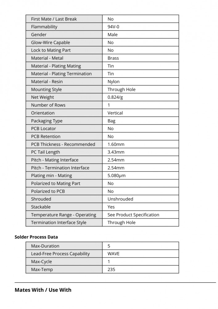22032121 product documentation image, page 3