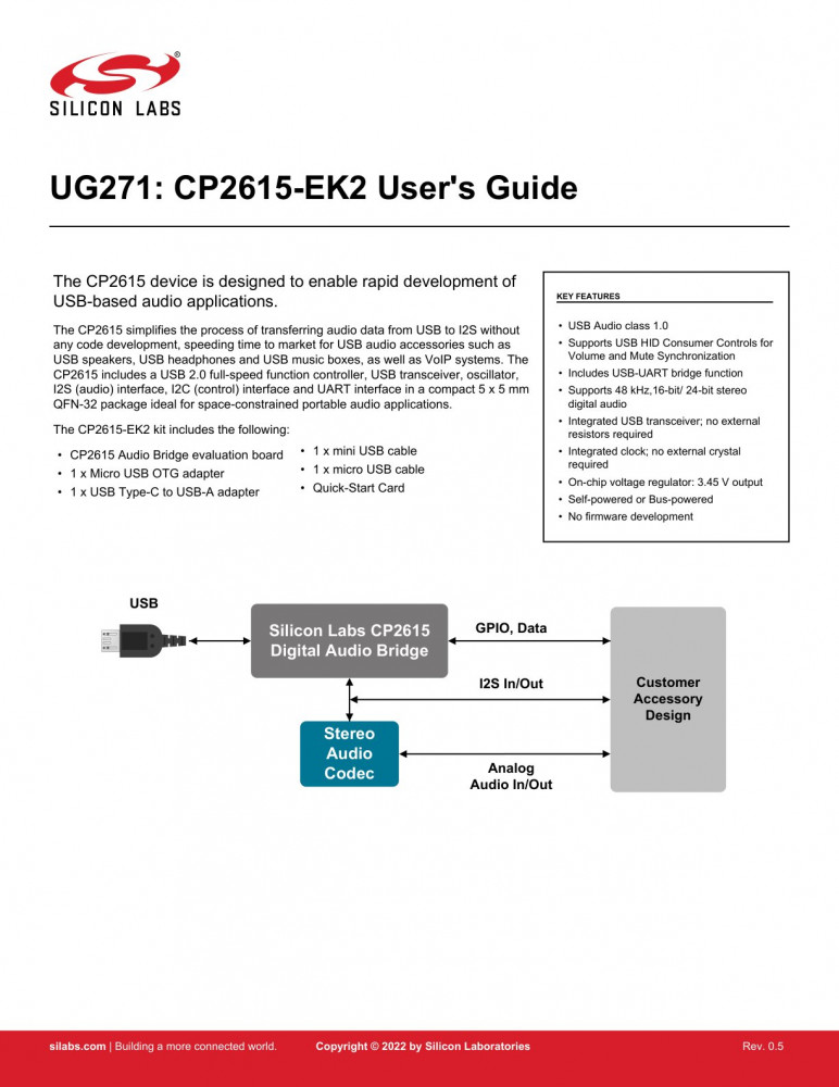 CP2615-EK-2 documentation page 1
