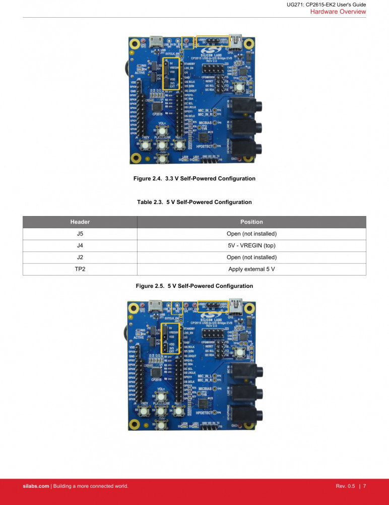 CP2615-EK-2 documentation page 7