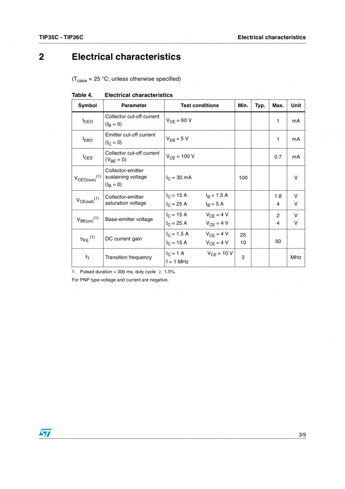 TIP35C datasheet page 3
