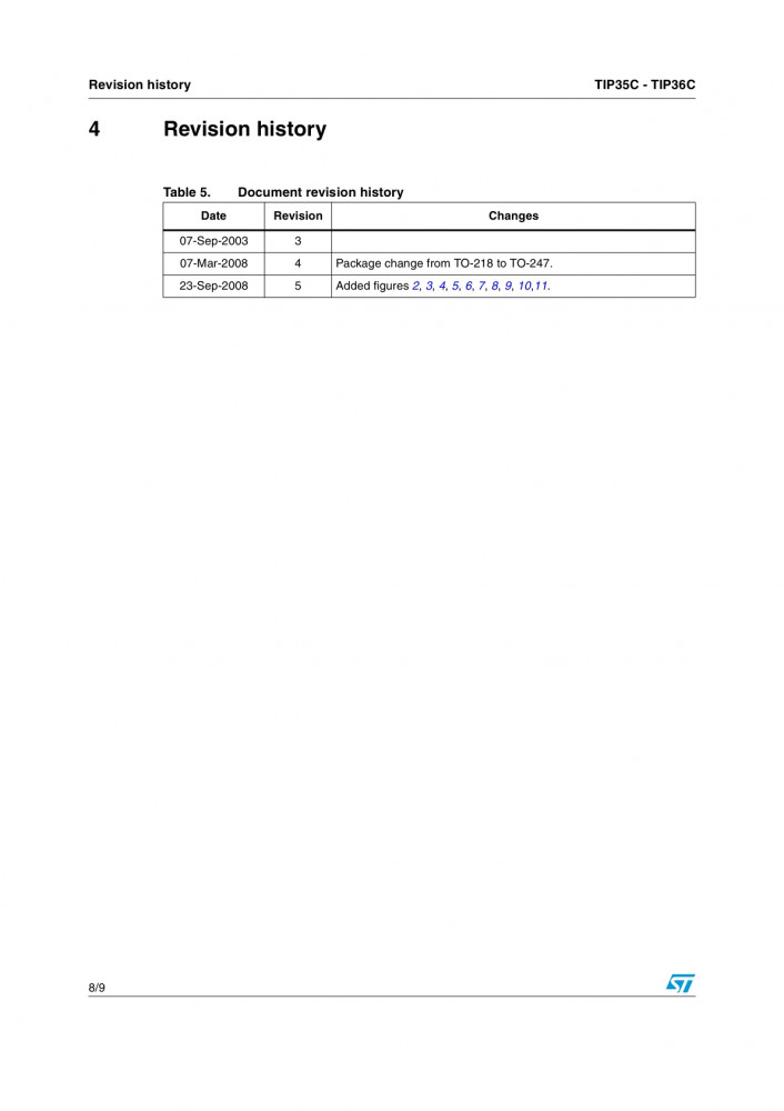 TIP35C datasheet page 8