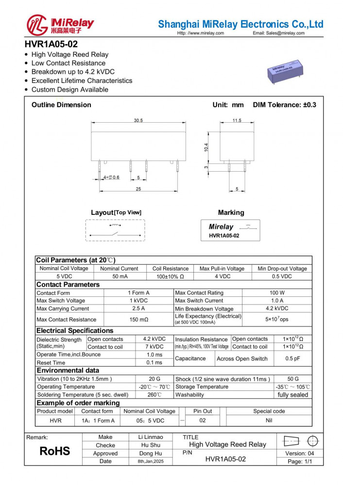 HVR1A05-02 technical document preview