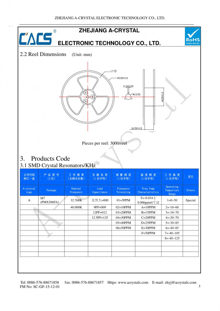 PMX206FA document page 5