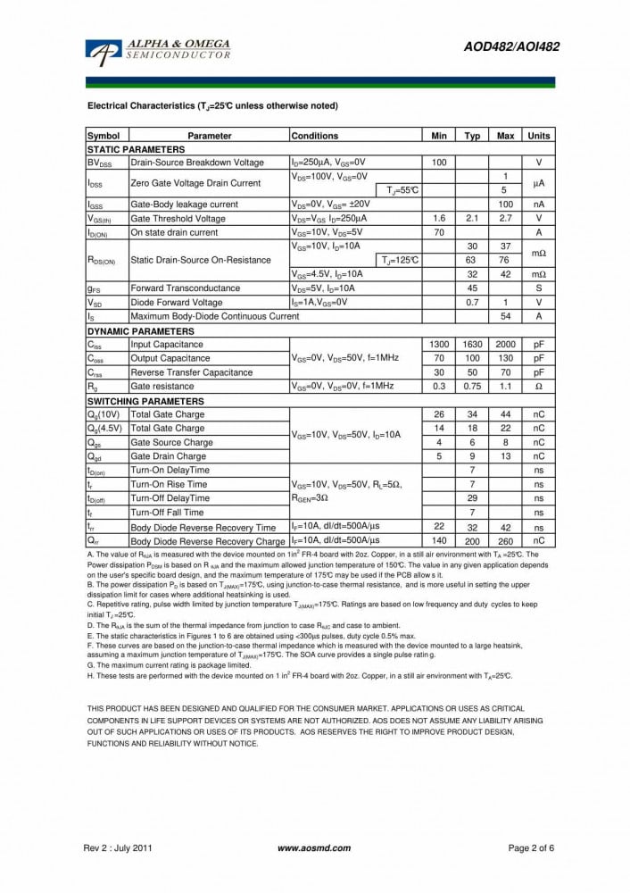 AOD482 datasheet page 2