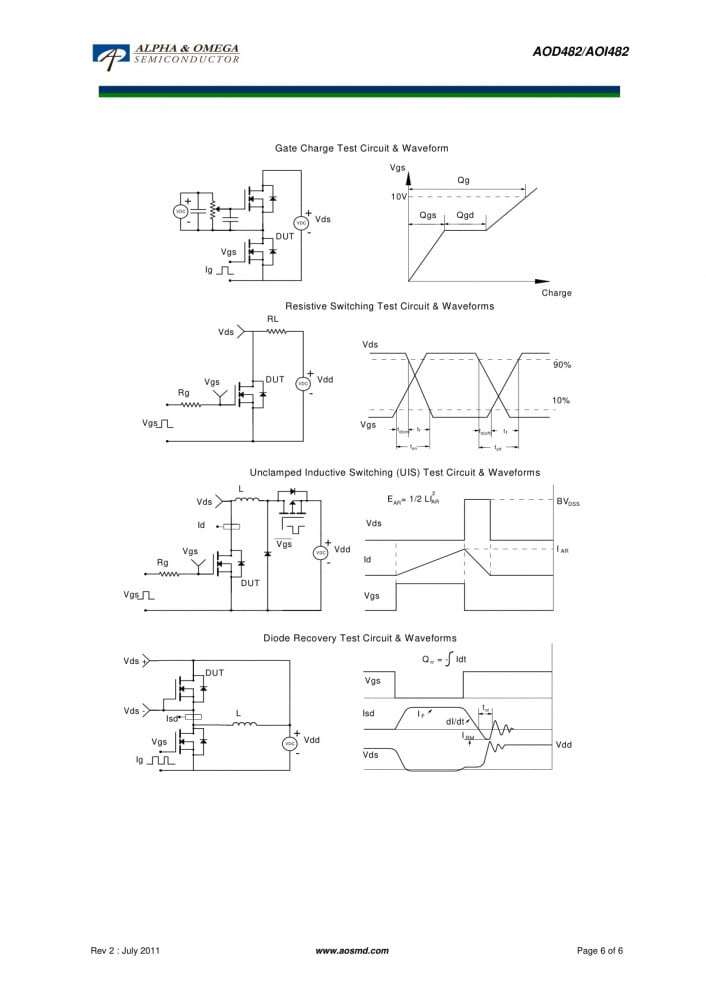 AOD482 datasheet page 6