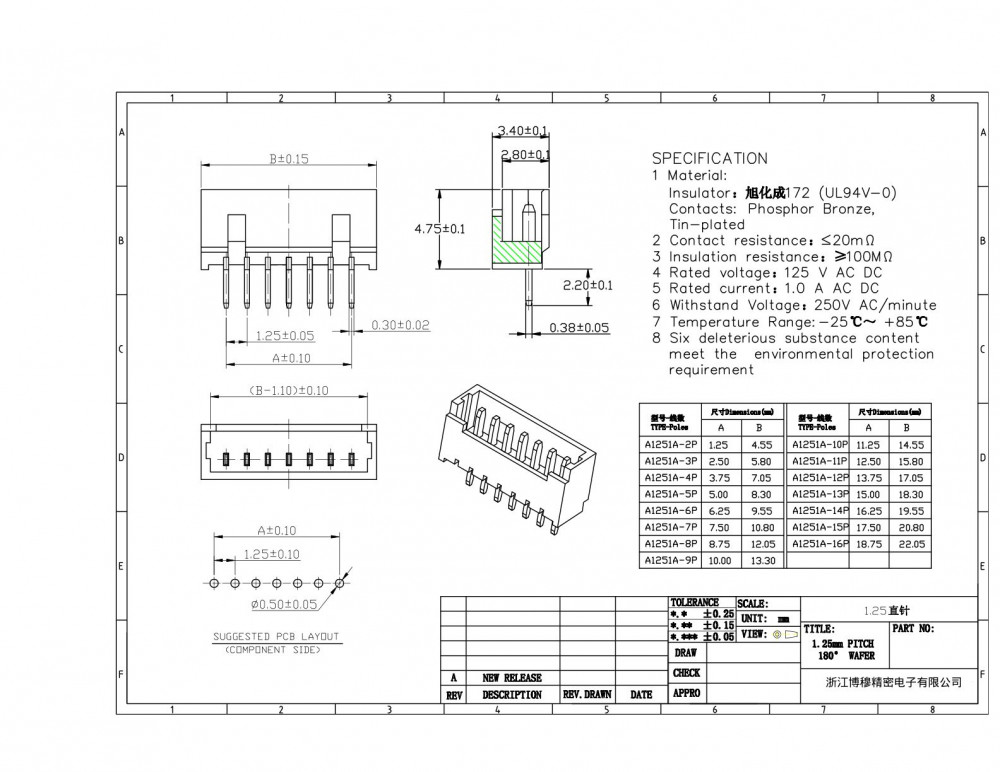 BOOMELE 1.25T-4A technical document page 1