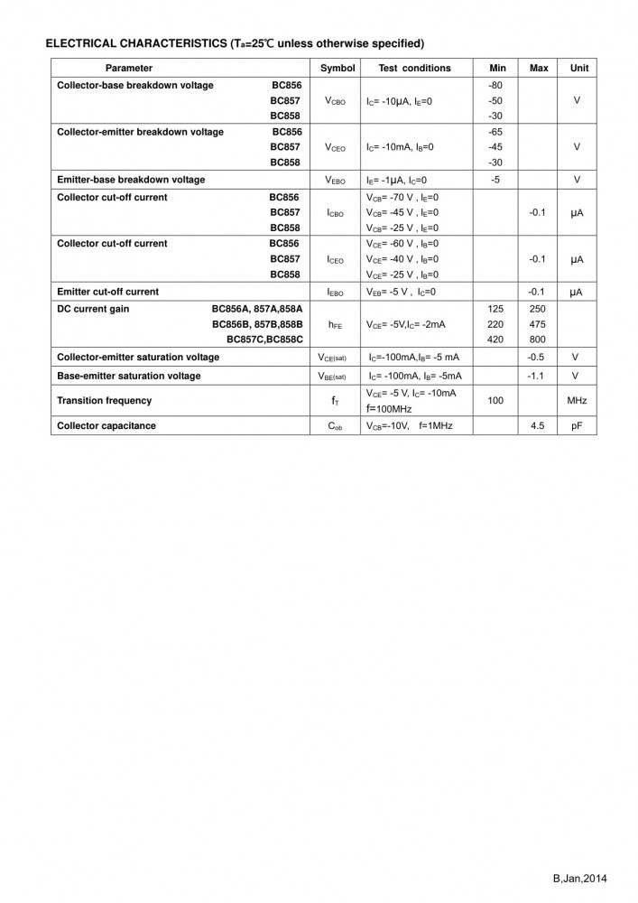 BC856 series datasheet page 2
