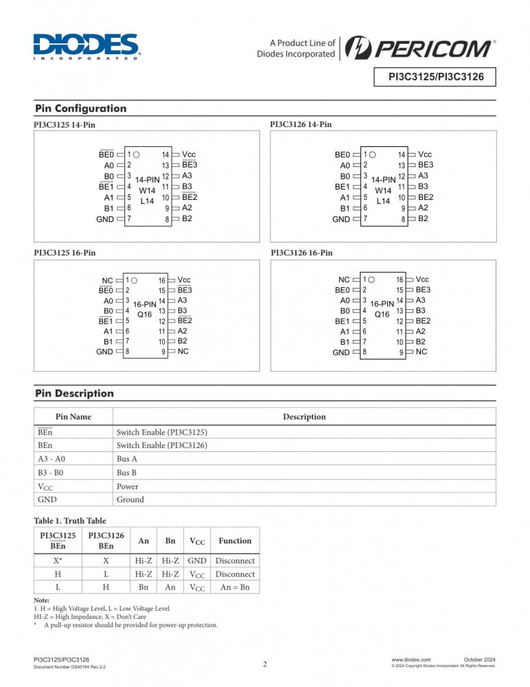 PI3C3125LEX datasheet page 2