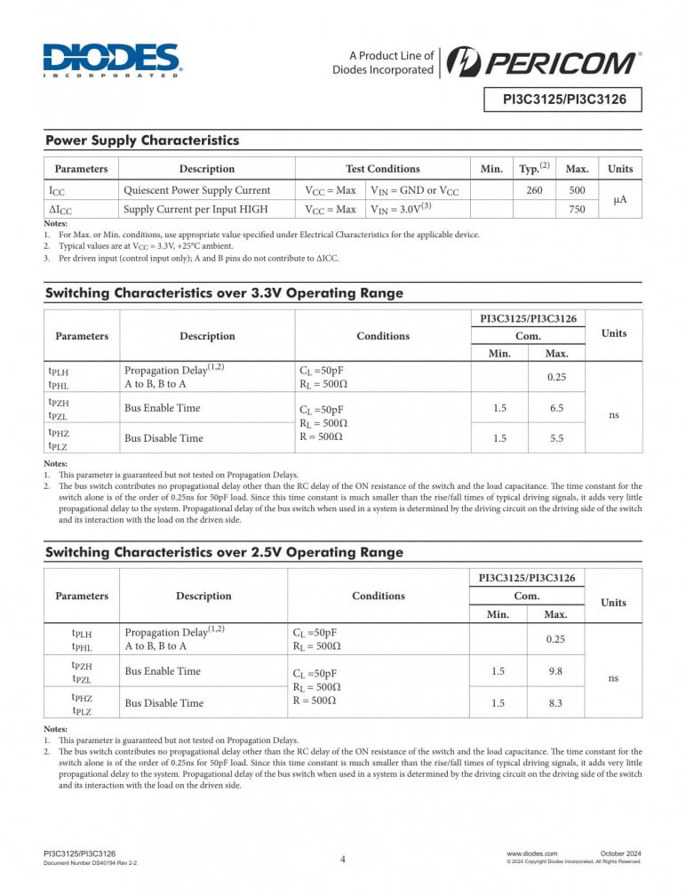 PI3C3125LEX datasheet page 4