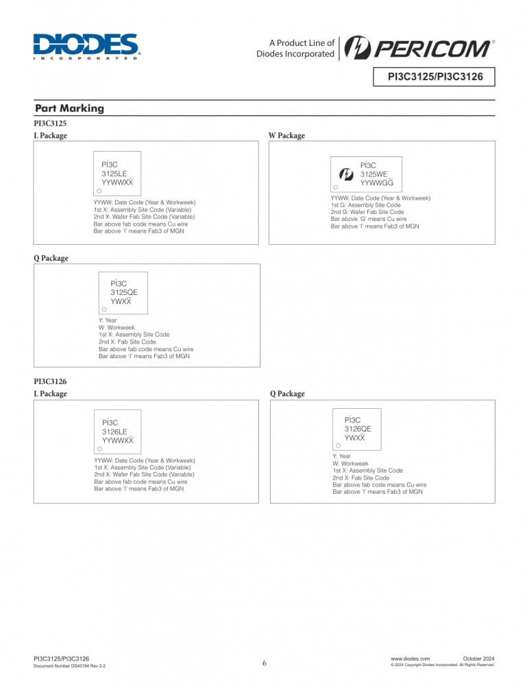PI3C3125LEX datasheet page 6