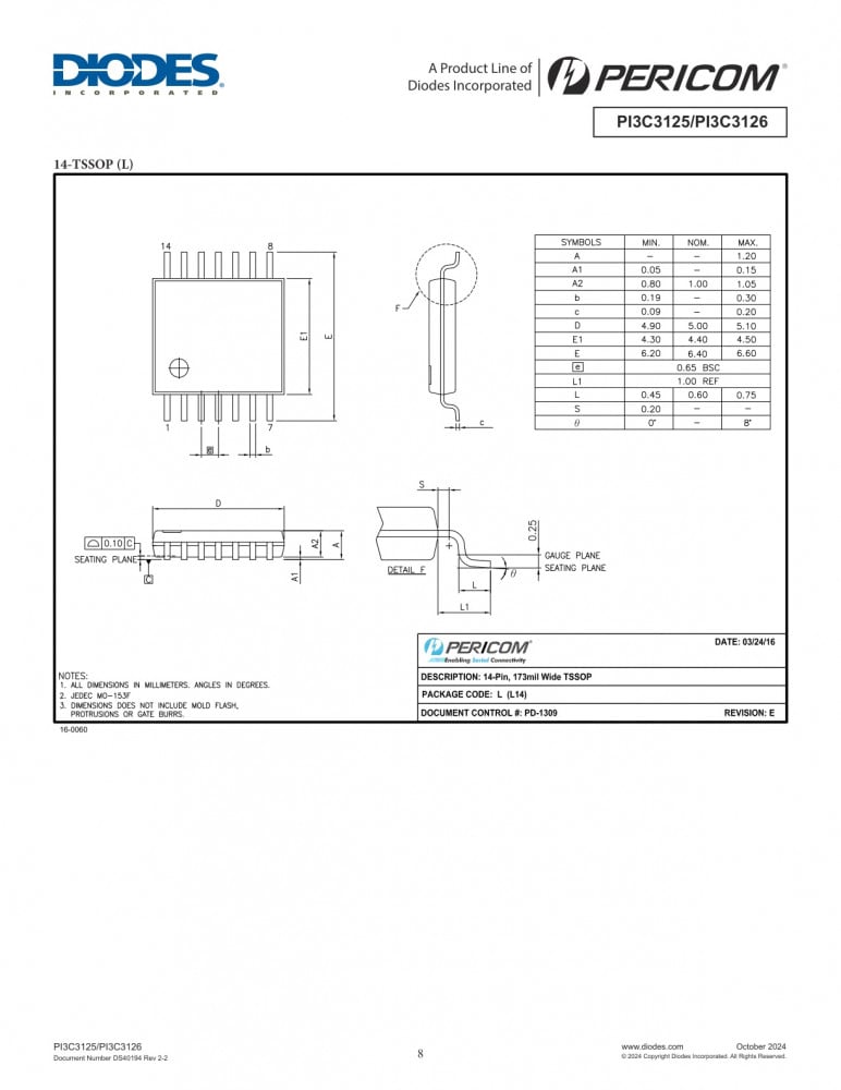 PI3C3125LEX datasheet page 8