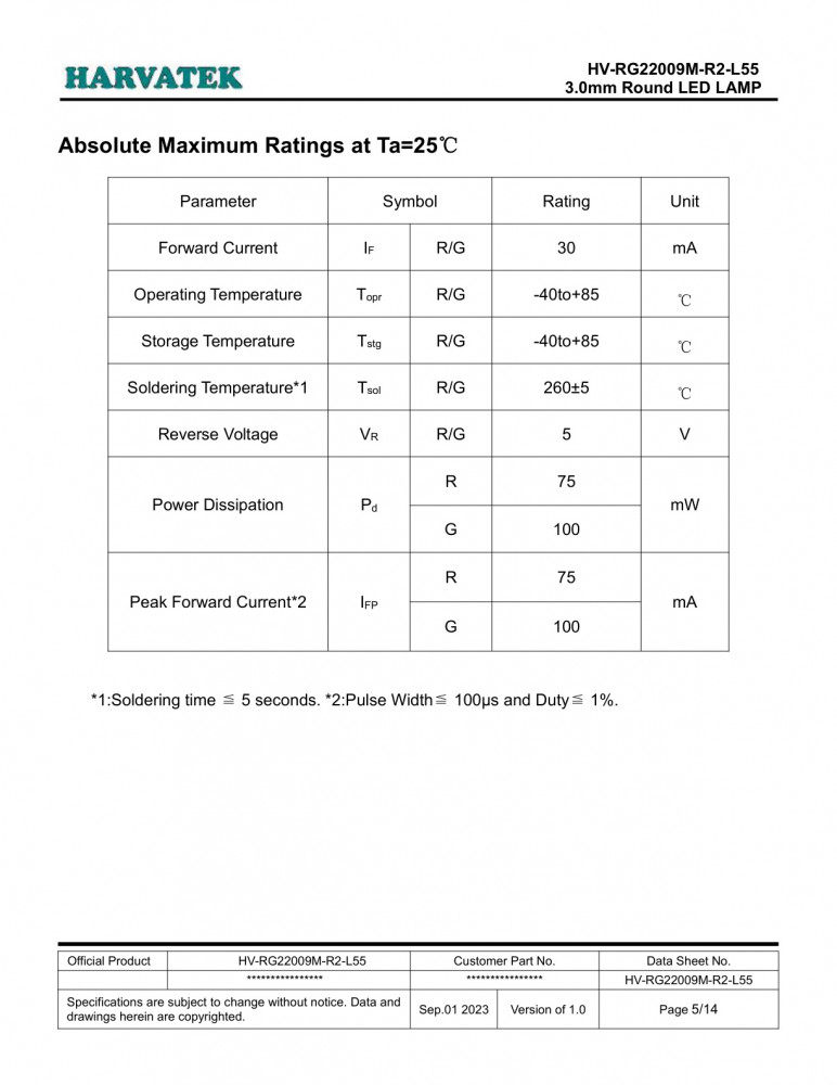 HV-RG22009M-R2-L55 datasheet page 5