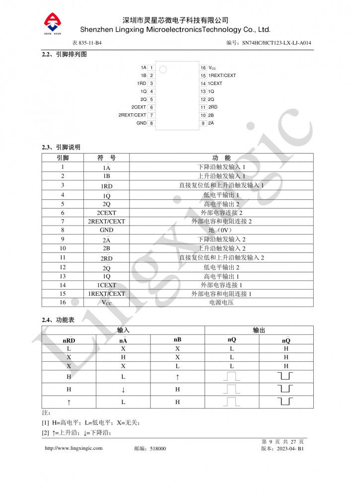 SN74HC123N(LX) datasheet page 9