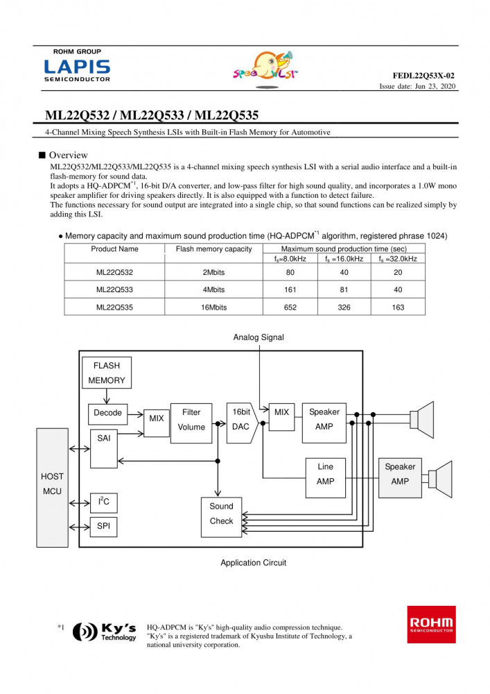 ML22Q535 document page 1