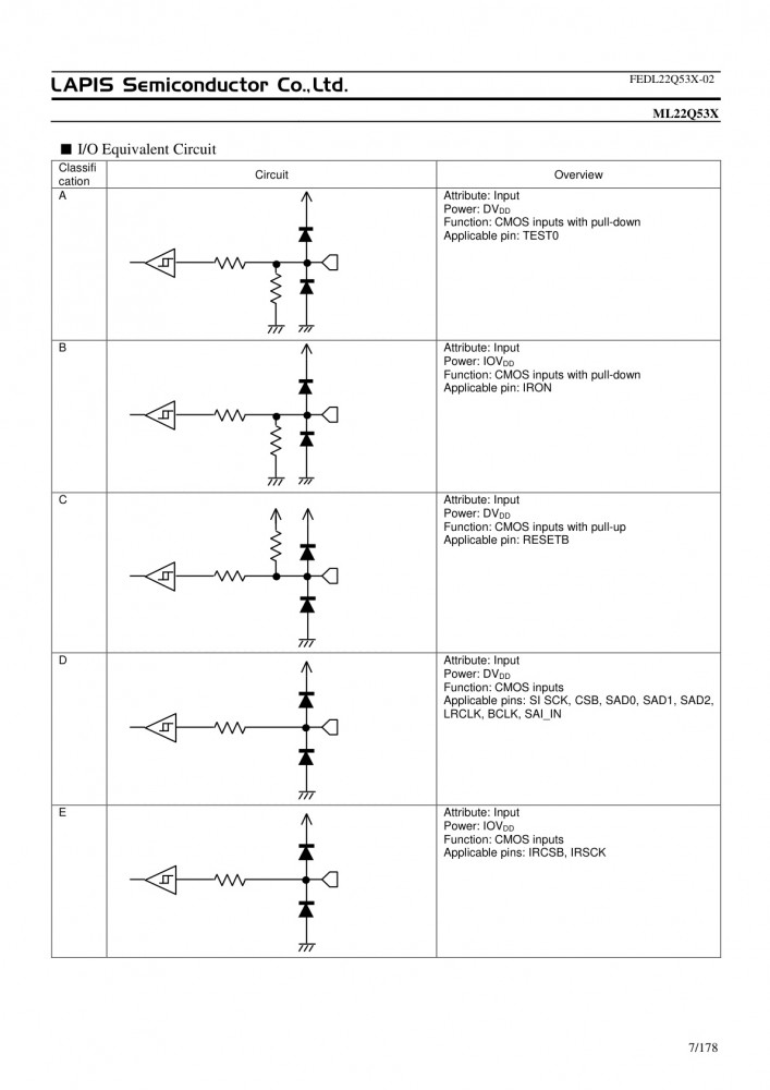 ML22Q535 document page 7