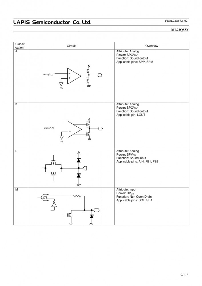 ML22Q535 document page 9