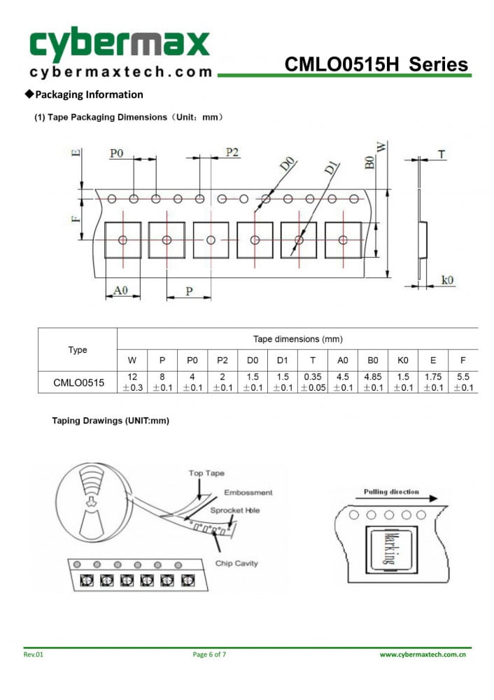 Cybermax CMLO0515H datasheet page 6