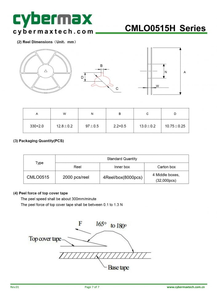 Cybermax CMLO0515H datasheet page 7