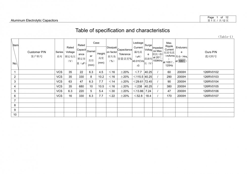 KNSCHA VCS datasheet page 1