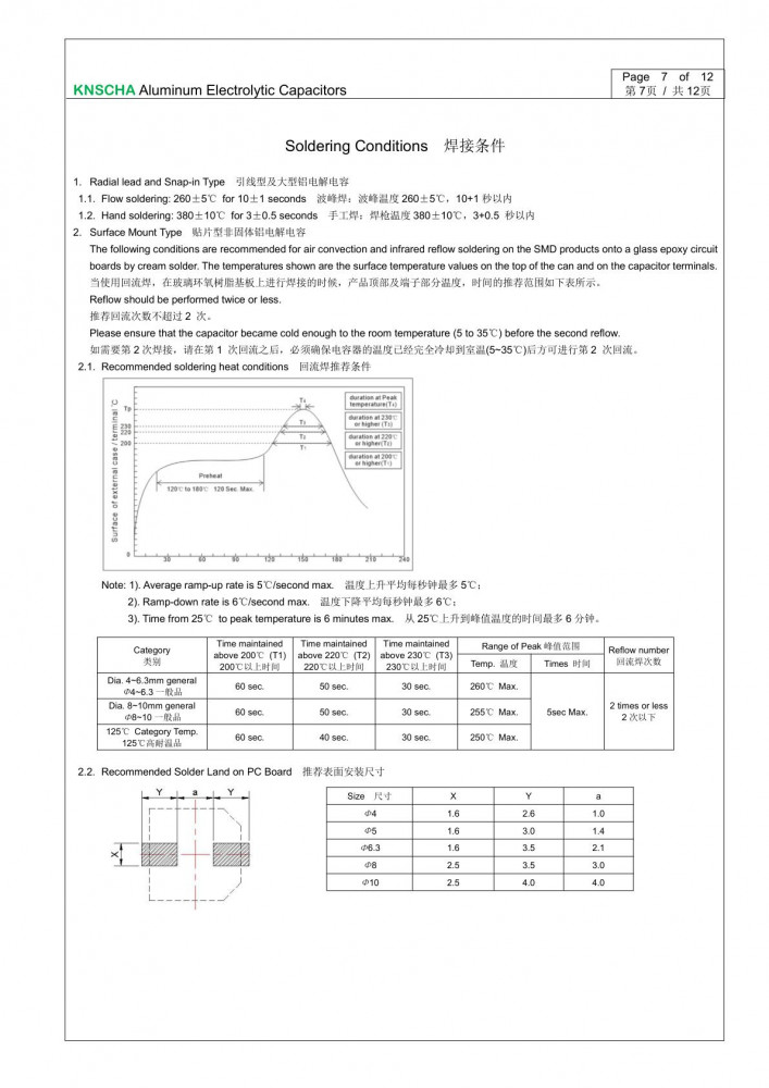 KNSCHA VCS datasheet page 7