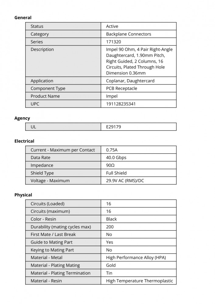 MOLEX 1713209032 product document page 2