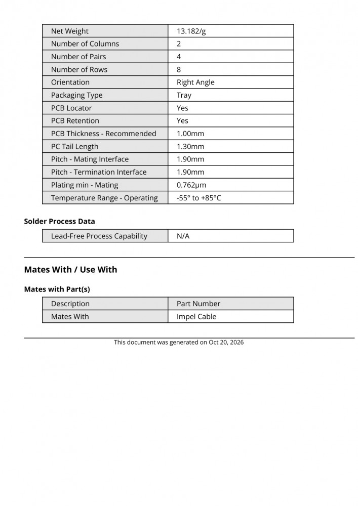 MOLEX 1713209032 product document page 3