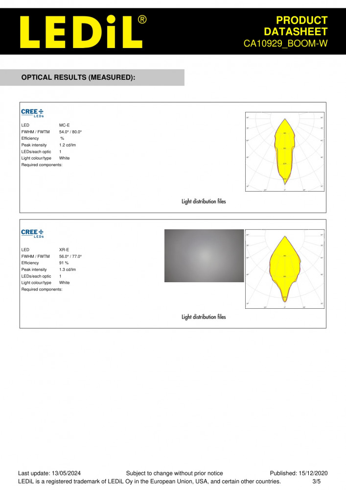 CA10929_BOOM-W technical document page 3