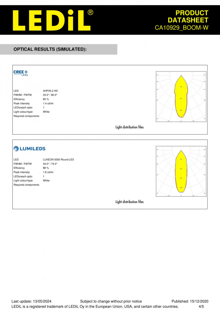 CA10929_BOOM-W technical document page 4