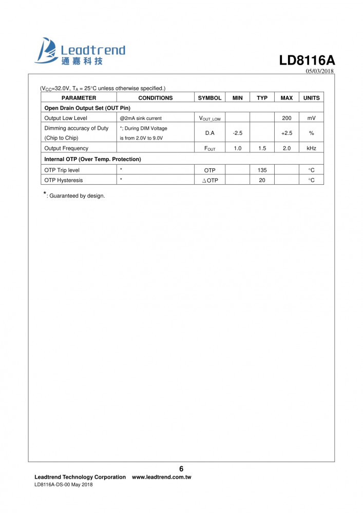 LD8116AGL datasheet page 6