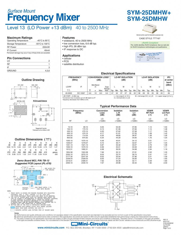 SYM-25DMHW+ technical datasheet page 1