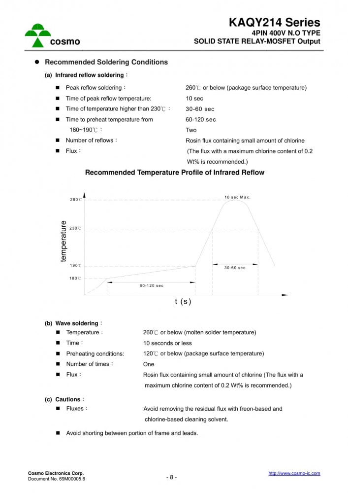 KAQY214STLD datasheet page 8