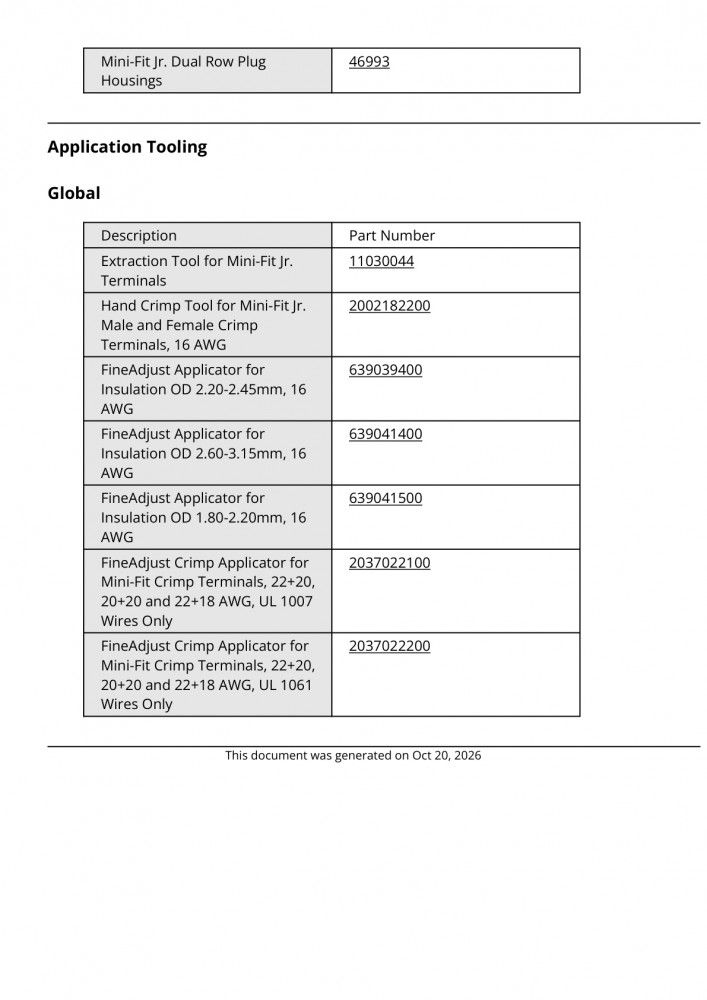 MINI-FIT connector-system specification document page 3