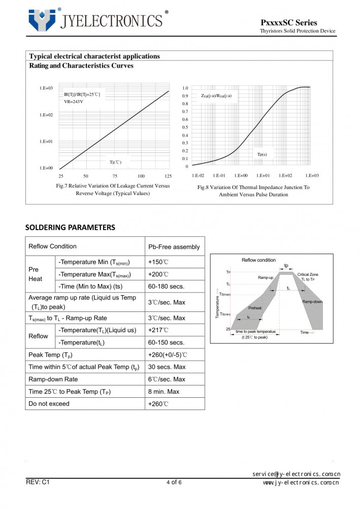JingYang P0300SCX datasheet page 4
