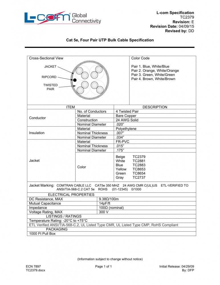 TC2379 technical specification document