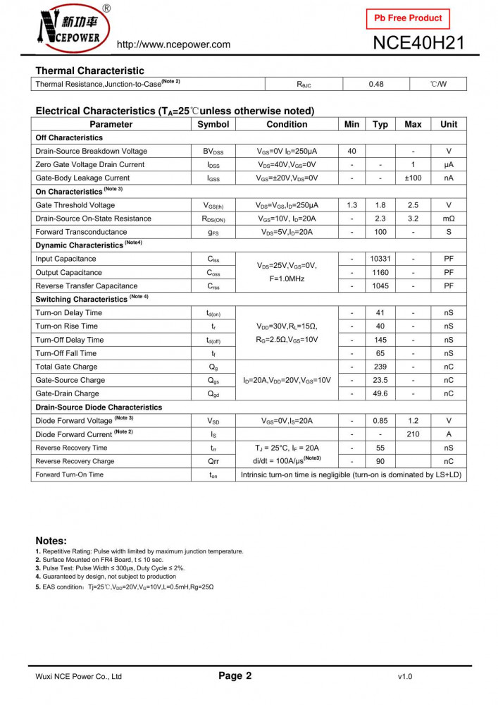 NCE40H21 datasheet page 2