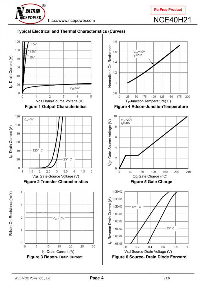 NCE40H21 datasheet page 4