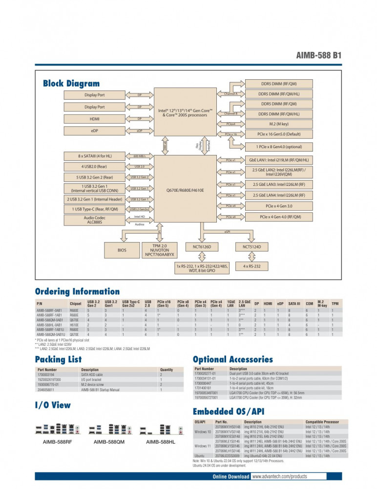 AIMB-588 B1 technical document page 2