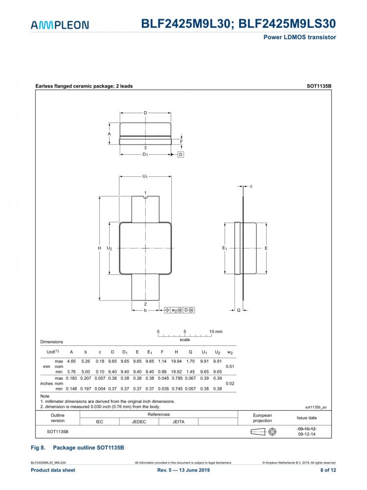 BLF2425M9L30U datasheet page 8