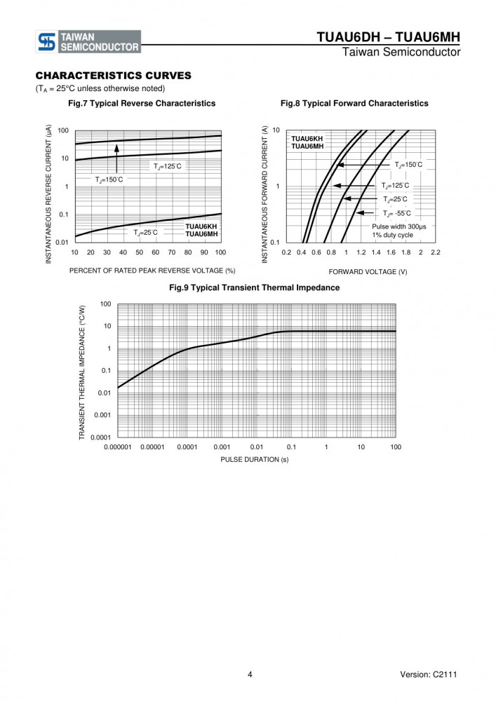 TUAU6MH datasheet page 4