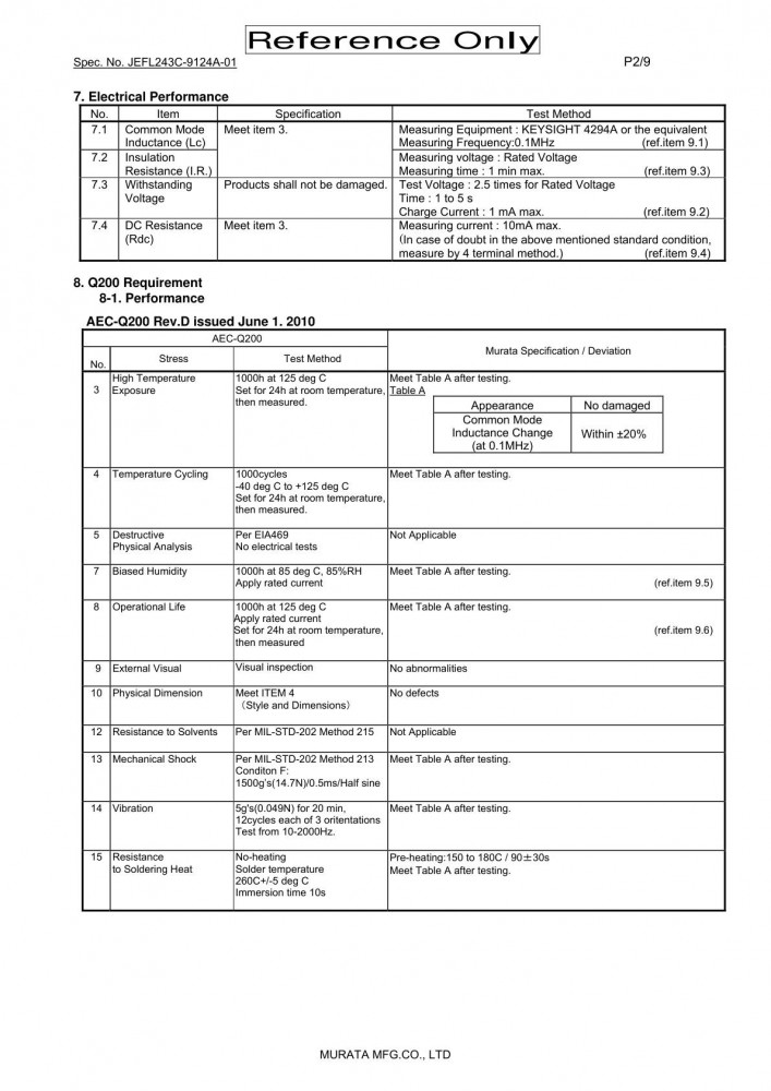 DLW32MH201XK2L specification page 2